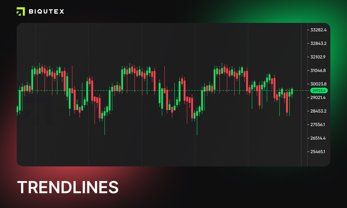 Trend lines in technical analysis: step by step guide